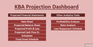 FRC: Projected Report Practice Template – Khata Soft